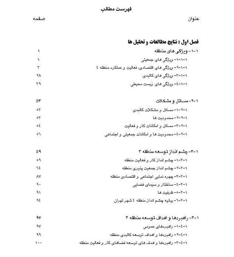 طرح تفصیلی منطقه 4 تهران دانلود کامل‌ترین طرح های منطقه 4 مخصوص