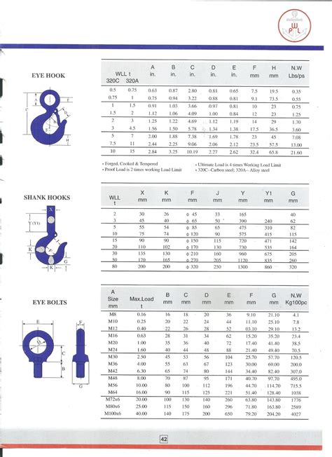 Red Lifting Hooks For Industrial Size Capacity 1 Ton 30 Ton ID 4052305212
