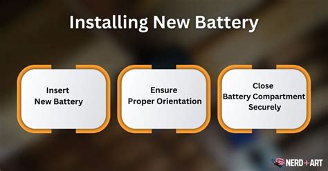 How To Replace Smoke Detector Battery Nerd Plus Art