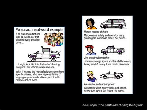 User Interface Design Ppt