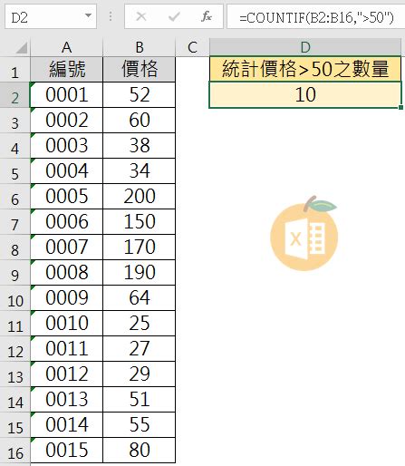 【excel vba】vba中使用工作表函數 worksheetfunction lazyorangelife