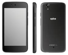 Android One Phones Launch In India