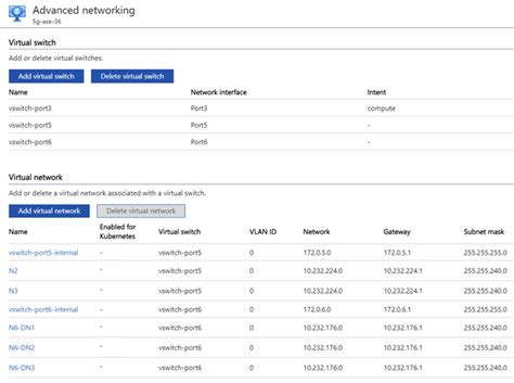 commission an aks cluster azure private 5g core microsoft learn