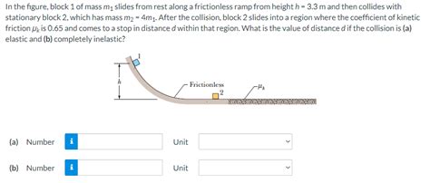 solved in the figure block 1 ﻿of mass m1 ﻿slides from rest