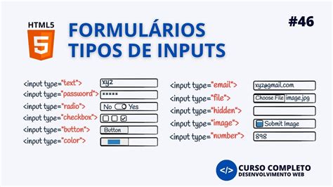 Hmtl5 Usando As Novas Tags Input Type Em Web Forms Lucoxcl