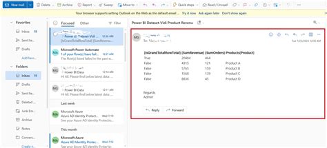 Power Automate Power Bi Integration