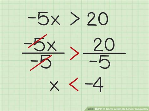 Ways To Solve A Simple Linear Inequality WikiHow