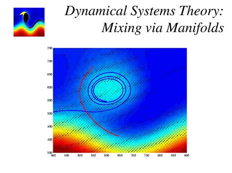 Mathematics In The Ocean Ppt Download