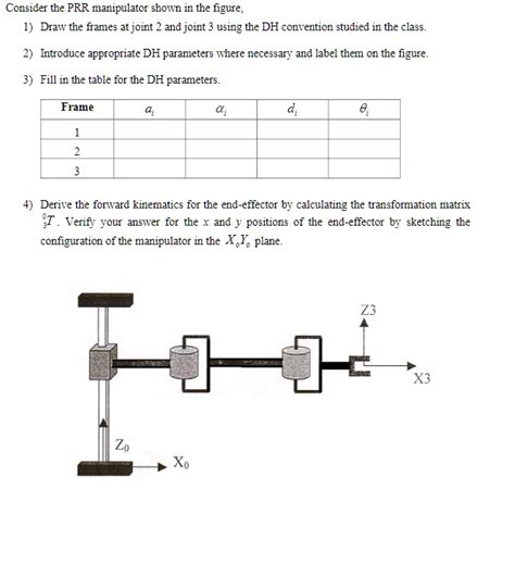 solved consider the pr manipulator shown in the figure 1 draw the