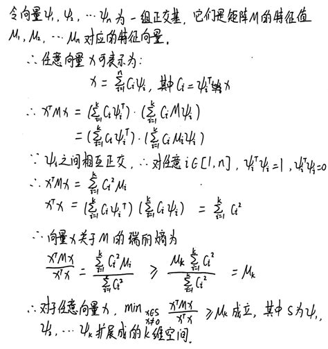 谱图理论（spectral And Algebraic Graph Theory） Chapter2 Eigenvalues And