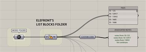 Reading Notes From Multiple Files In Gh Grasshopper Mcneel Forum