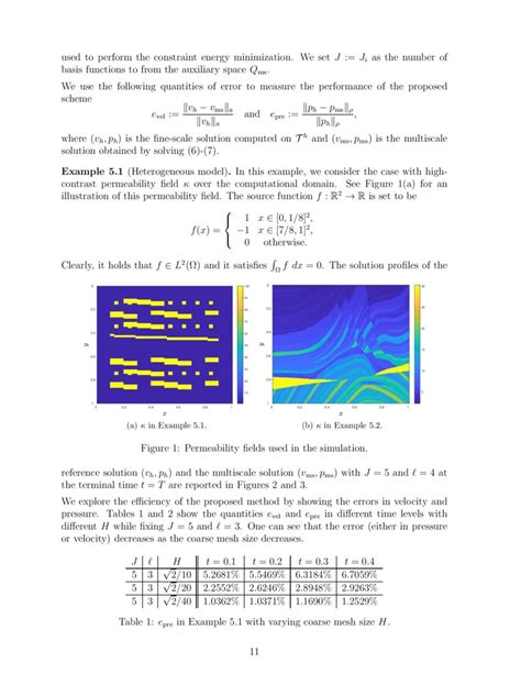 Computational Multiscale Methods For First Order Wave Equation Using