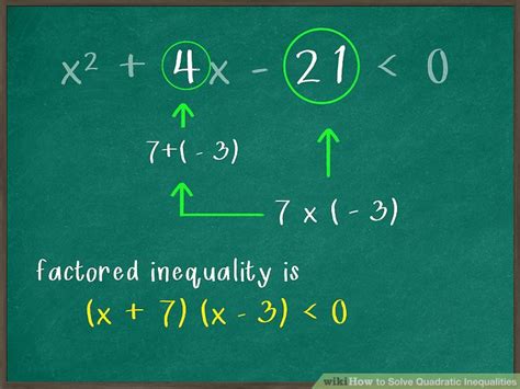 How To Solve Quadratic Inequalities With Pictures WikiHow