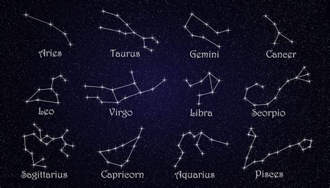 Rasi Bintang Zodiak Diatur Pada Latar Belakang Langit Malam Semua 12