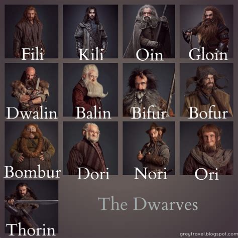 Quotes From The Hobbit Dwarf Quotesgram