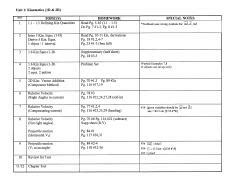 Understanding Kinematics Key Concepts And Equations Explained Course Hero