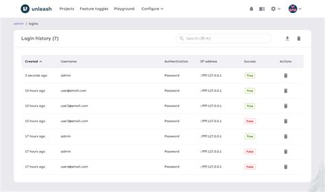 Login History Unleash Documentation