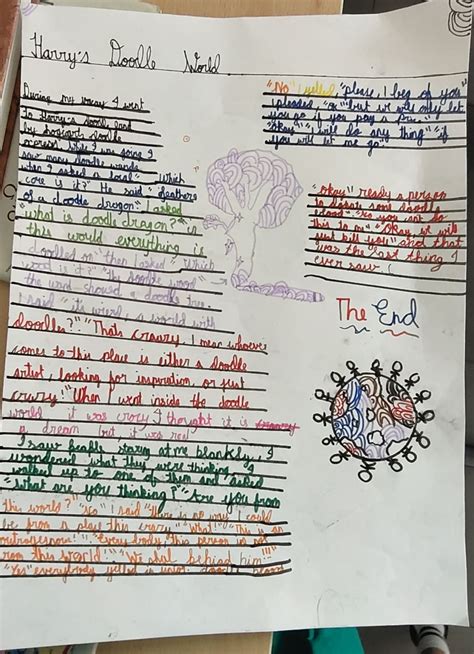 Deepali Thakur On Linkedin Teacher Pedagogy Teaching