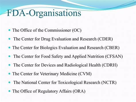 Usfda Guidlines Pptx