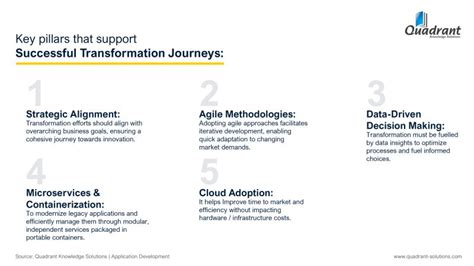 Quadrant Knowledge Solutions On Linkedin Qks Quadrantresearch Quadrantknowledgesolutions