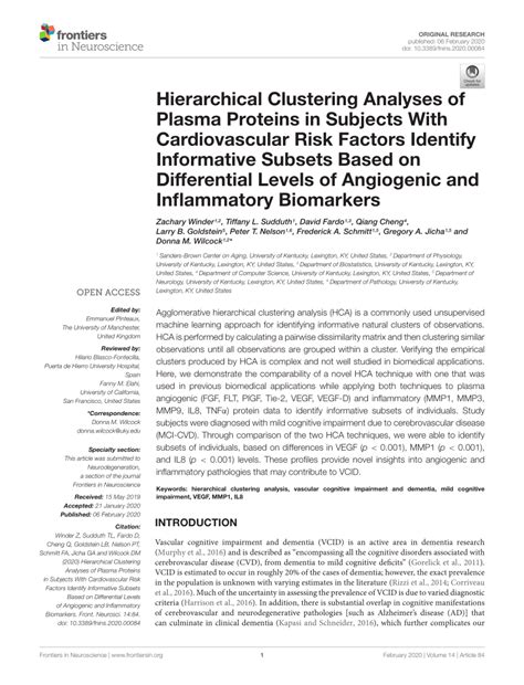 Pdf Hierarchical Clustering Analyses Of Plasma Proteins In Subjects