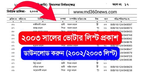 OBC Certificate Re Validation West Bengal পশচমবঙগ OBC সরটফকট Re Validation আবদন