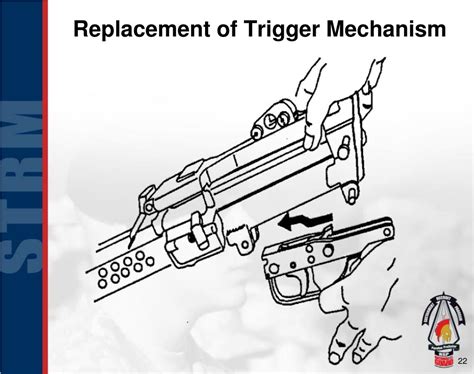 Ppt Disassemble Assemble And Perform A Function Check On The M249