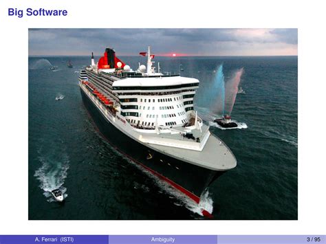 Ambiguity In Software Engineering Pdf Operating Systems Computer Software And Applications