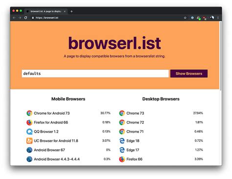 angular 8 s differential loading if we look at the war of javascript… by avinash thakur medium