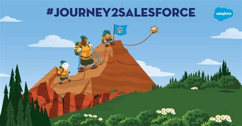Jerry George Thomas On Linkedin Journey2salesforce 10 Comments