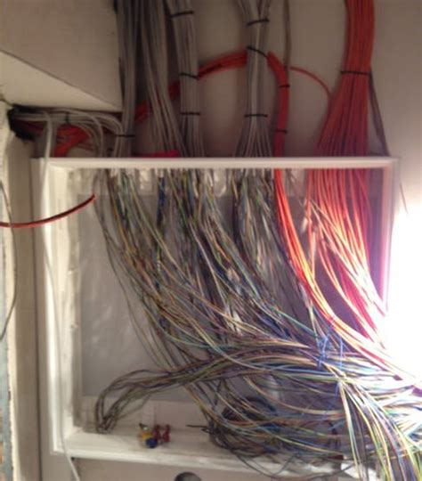 Home Automation System Using Raspberry Pi