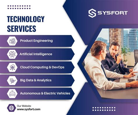 Sysfort Inc On Linkedin Softwareservices Techinnovation Digitaltransformation