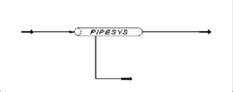 1 Simple Schematic Sketch Of The Pipeline Download Scientific Diagram