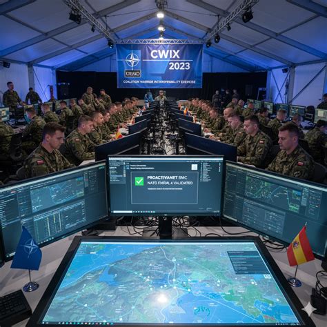 Cwix 2023 Proactivanet Consolida Un Avance Espectacular En Defensa