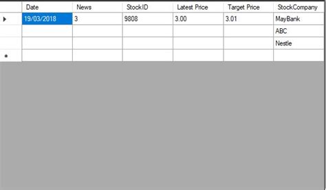 C Datagridview Didnt Show Full Data From Text File After Merge Two