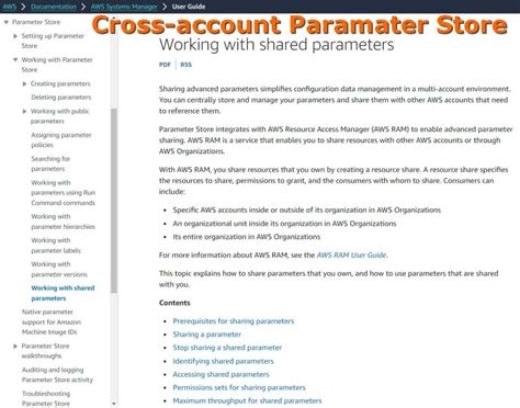Roman Siewko On Linkedin ⚙ Ssm Parameter Store Can Now Be Accessed
