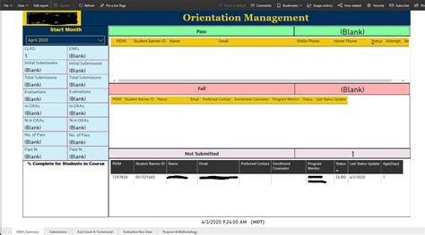 Schedule Refresh Microsoft Fabric Community
