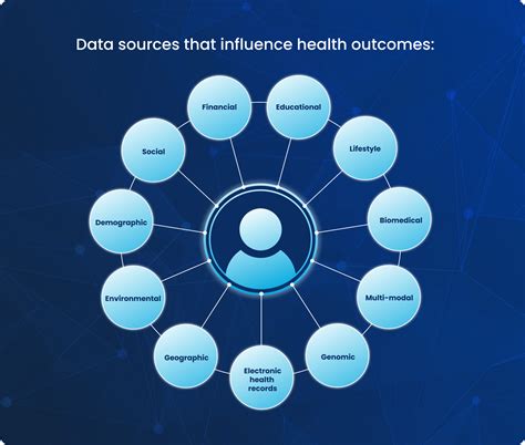 better together the promise of health data linkage and its challenges