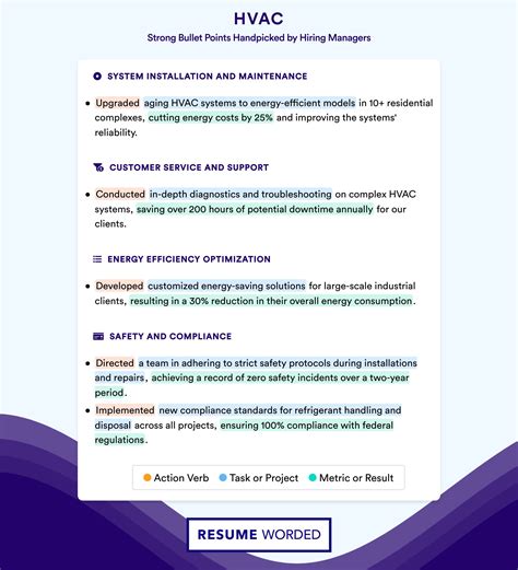 3 Hvac Resume Examples For 2026 Resume Worded