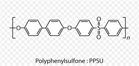 PPSU Fittings,PPSU Pex Fittings,Plastic Fittings Manufacturers,Pex Supplier