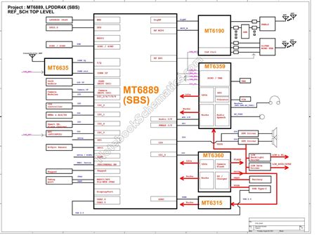 Xiaomi Page 4