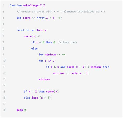 the art of dynamic programming pt 2 classic algorithms by zakarie