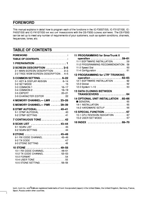 ICOM CS F G PROGRAMMING MANUAL Service Manual Download Schematics Eeprom Repair Info For