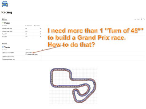 How To Create New Trigger Dependent On Multiple Other Triggers And