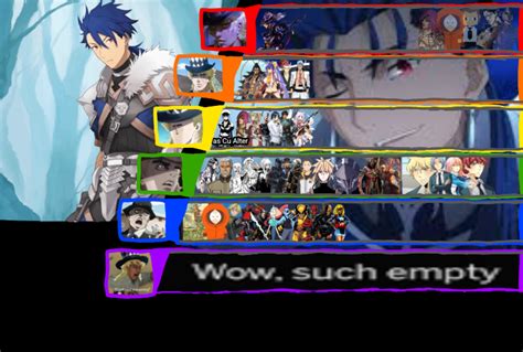 Cu Chulanin (Fate) Matchup Tier List. Thanks for all the suggestions. : r/DeathBattleMatchups