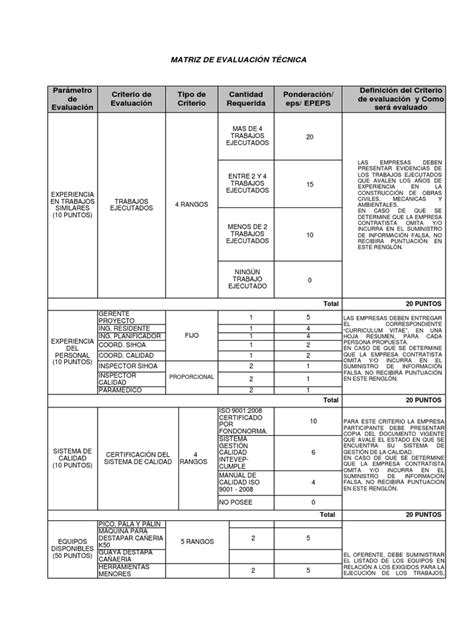 Matriz Tecnica de Refrigeracion | PDF | Informática y tecnología de la información | Business