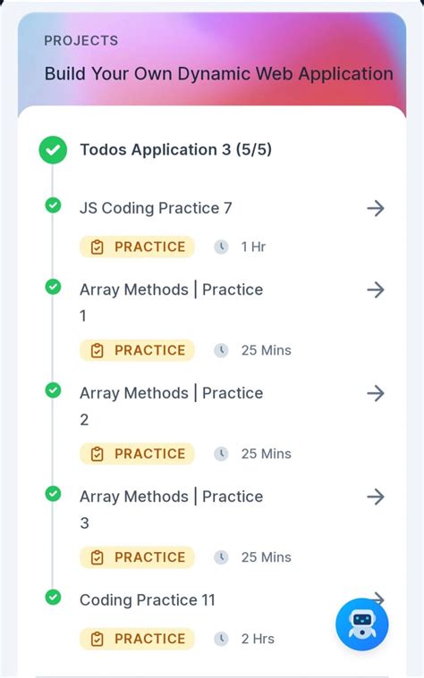 Priya Kesavan On Linkedin Day84 Ccbp Ccbpian Ccbpacademy Nxtwave Nxtwaverahulattuluri