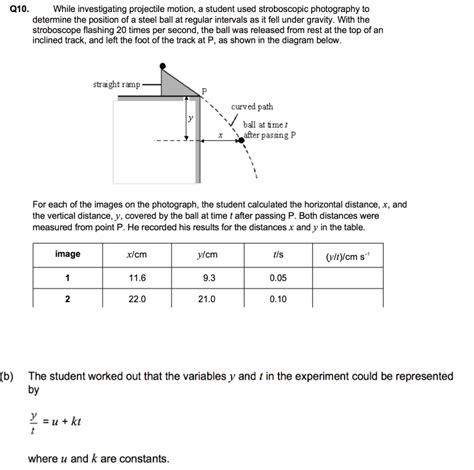 Physics Projectiles Motion Help Pls R 6thform