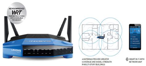 Linksys India Introduces Its Advanced Dual Band Gigabit WRT ACS Wi Fi Router Channel Infoline