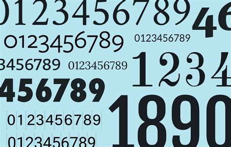 Modern Numbers Number Fonts Different Font Styles